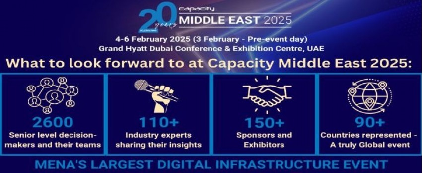 Capacity Middle East 2025 (Feb 2025), Dubai, United Arab Emirates ...