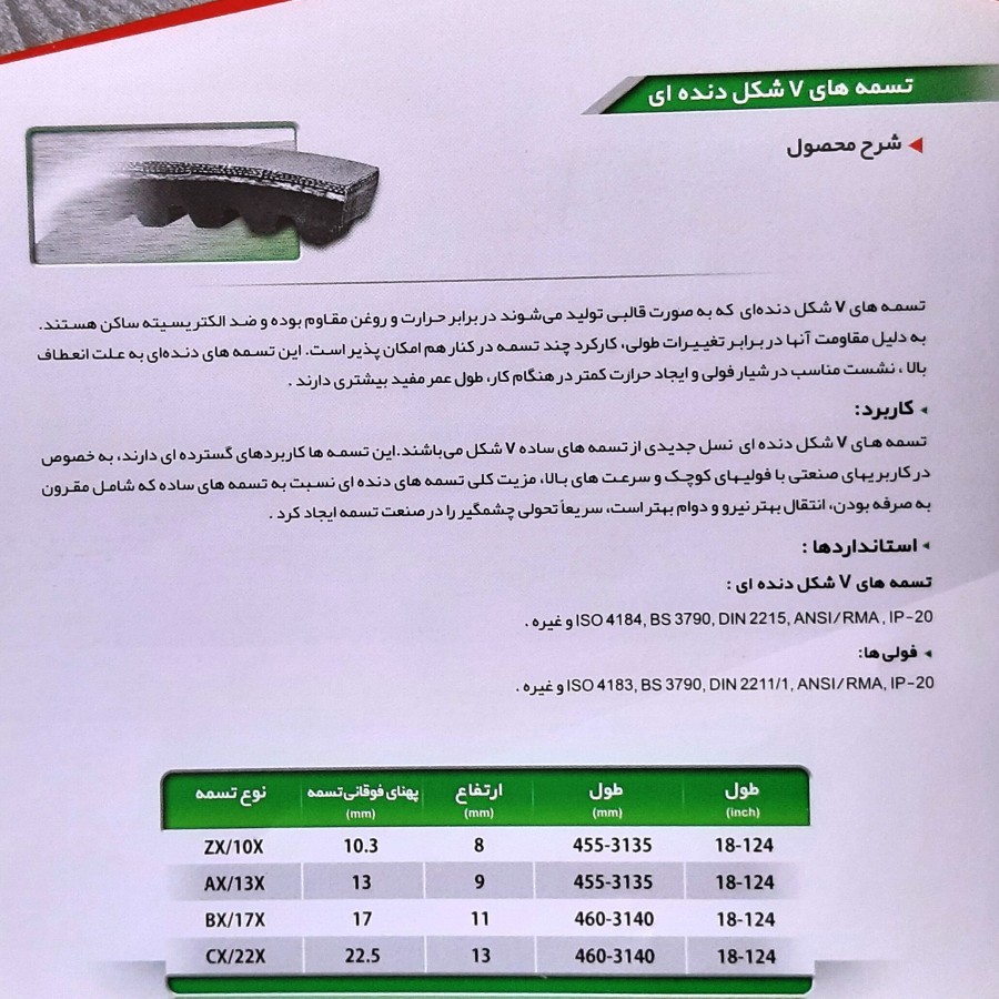 Transmission Belts, Lian Sanat Pirooz