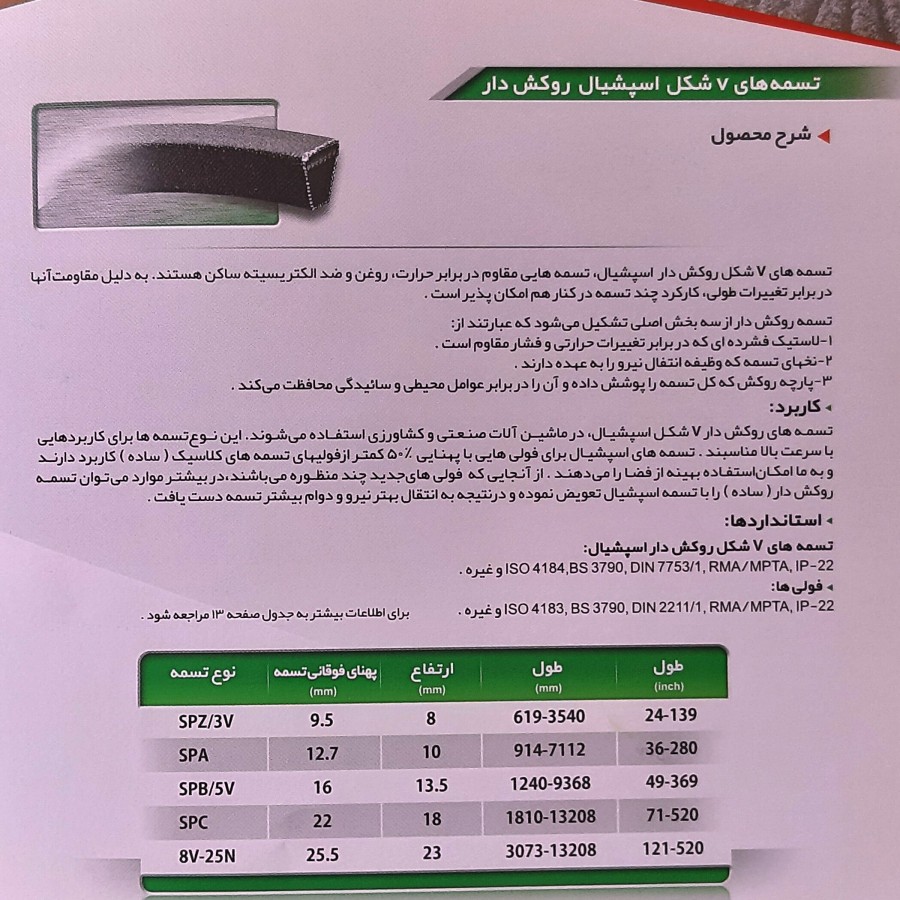 Transmission Belts, Lian Sanat Pirooz