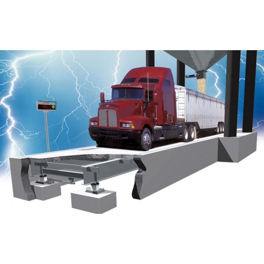 WEIGH BRIDGES, U TECH LABS