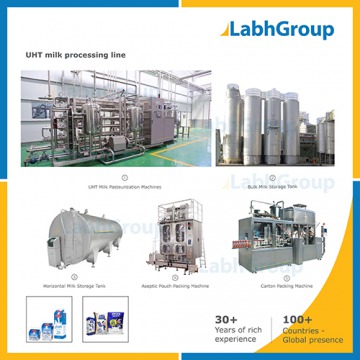 Uht Dairy Milk Making Machine - Processing Plant, INR 2000000, LABH ...